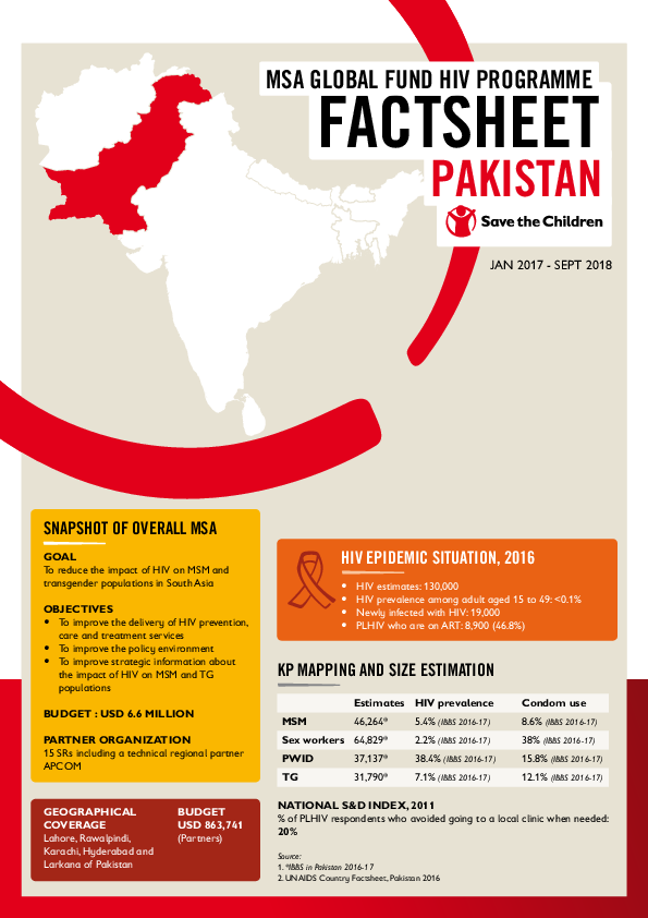 MSA Global Fund HIV Programme Factsheet Pakistan | Save the Children’s ...