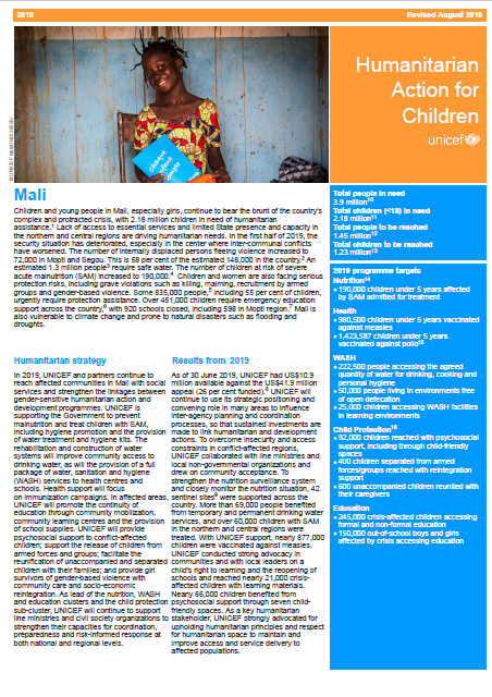 Humanitarian Action for Children: Mali | Save the Children’s Resource ...