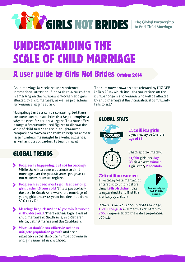 Understanding the Scale of Child Marriage: A user guide by Girls not ...