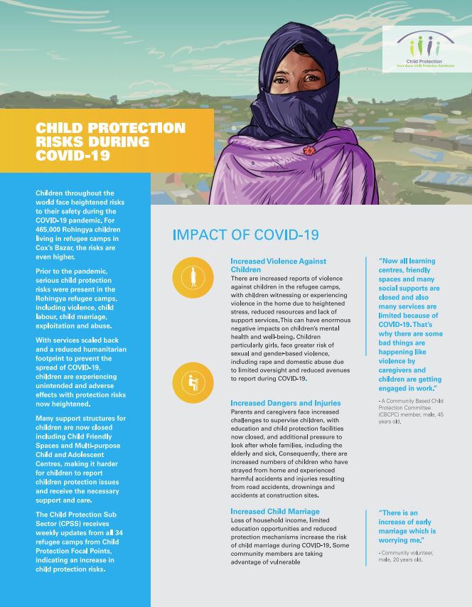 Child Protection Risks During COVID-19 | Save the Children’s Resource ...