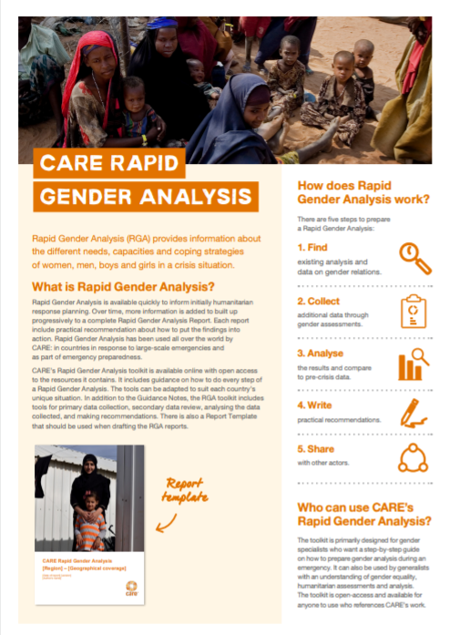 Rapid Gender Analysis Toolkit | Save the Children’s Resource Centre