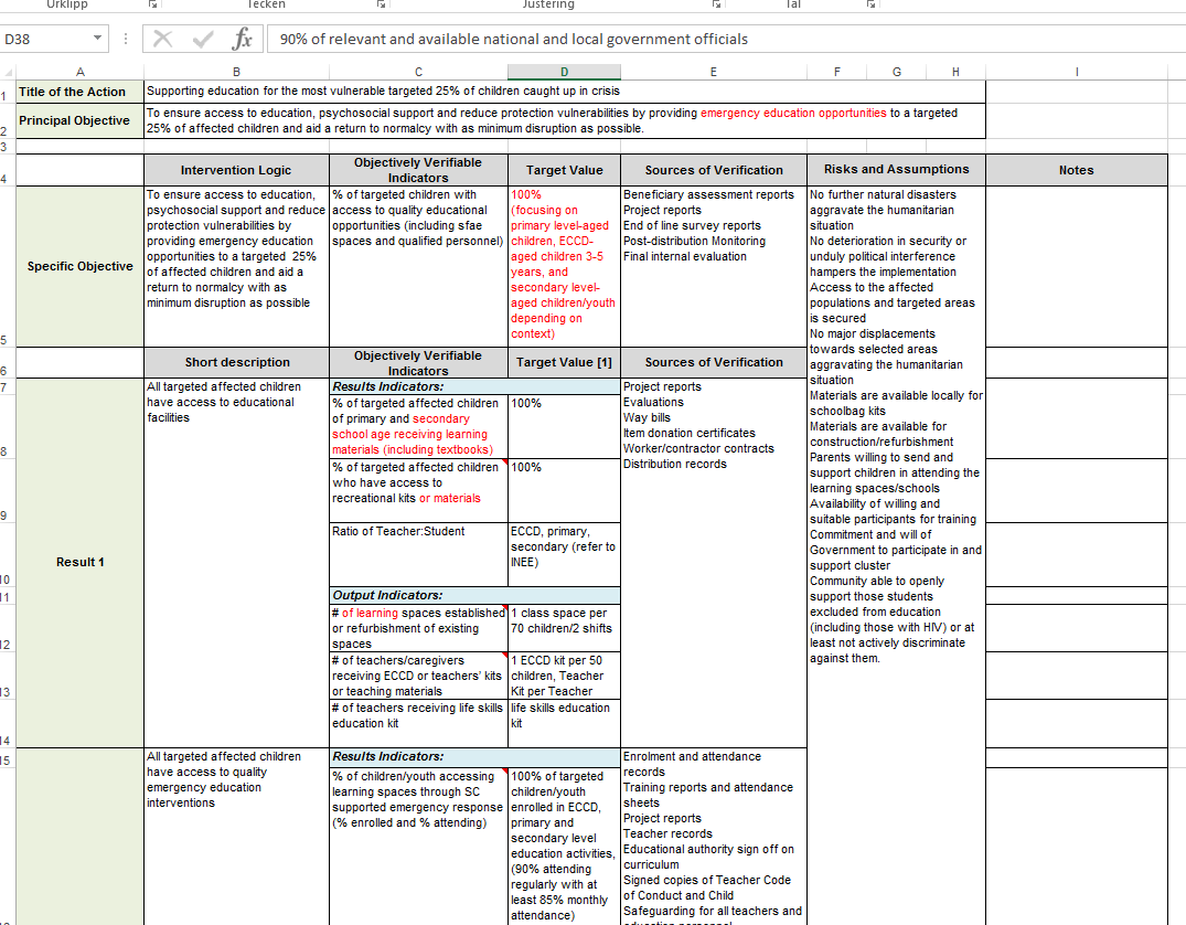 Education Practical Toolkits | Save the Children’s Resource Centre